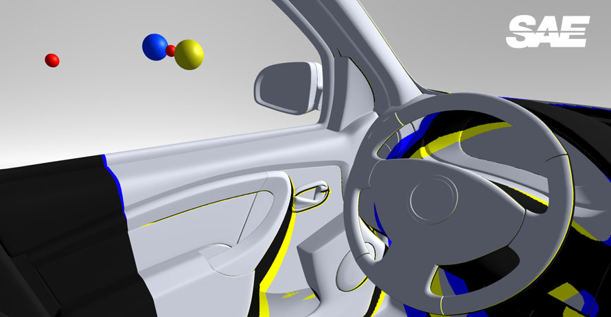 Ocular3D - SAE J941/J1050